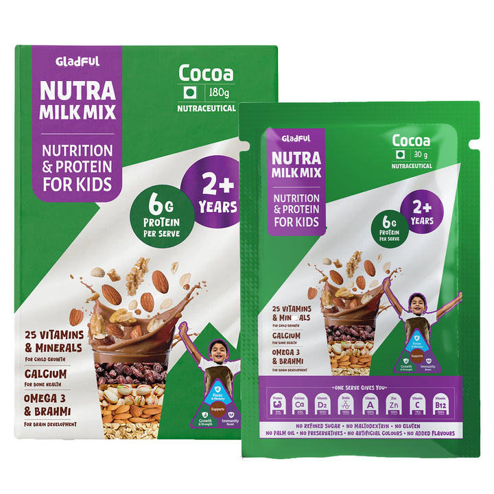 NutraMilk Mix: 100% Clean Protein for Kids – Gladful