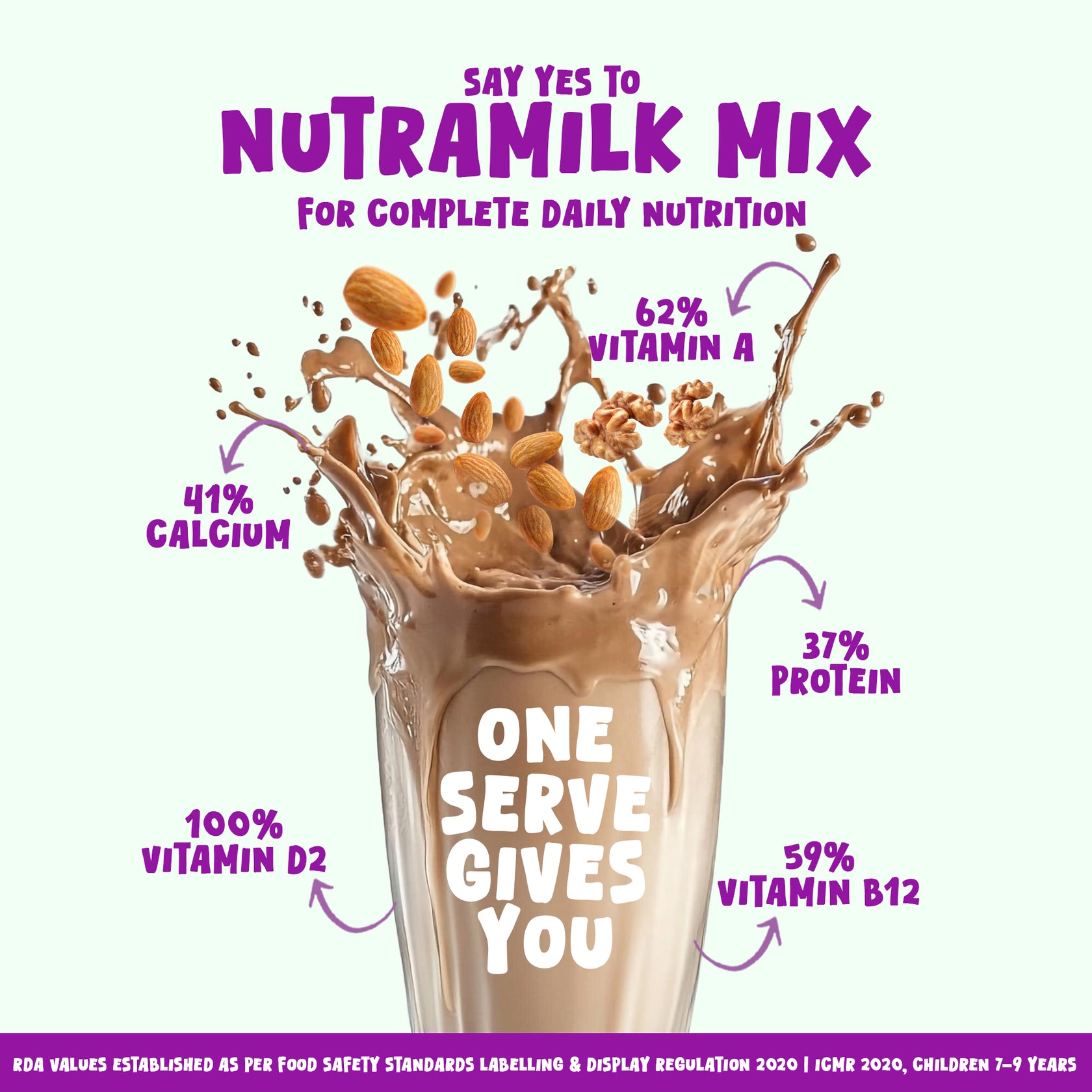 NutraMilk Mix 2+ Jar | Chocolate | The Healthiest Milk Mix for Growing ...