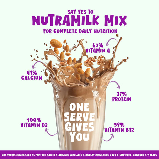 NutraMilk Mix 2+ Jar | Chocolate | The Healthiest Milk Mix for Growing ...